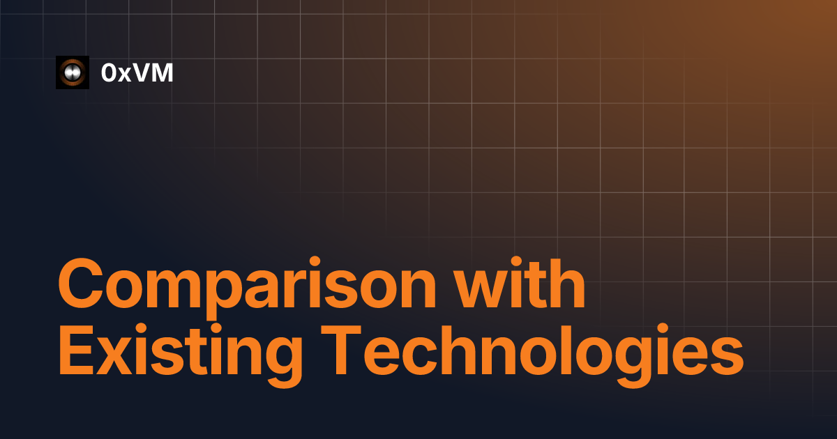 Comparison with Existing Technologies | 0xVM